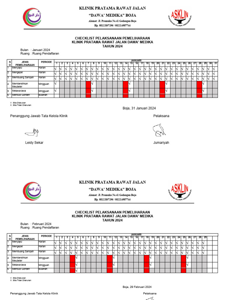 Ceklist Ruang Pendaftaran Klinik Dawa Medika | PDF