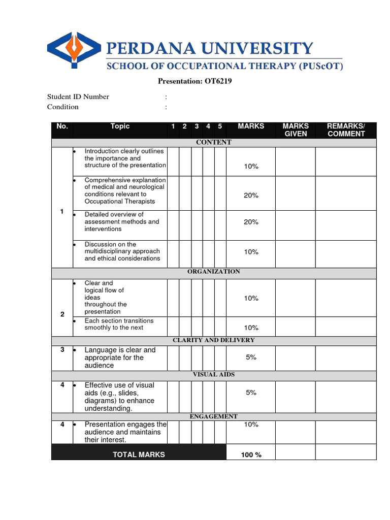 Presentation Scoring Rubrics | PDF