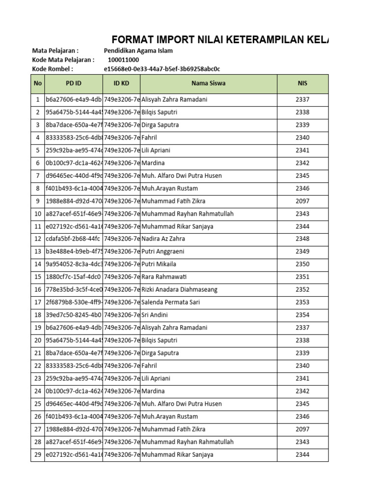 F - Ketermpl - $mapel (Kelas IIIB) | PDF