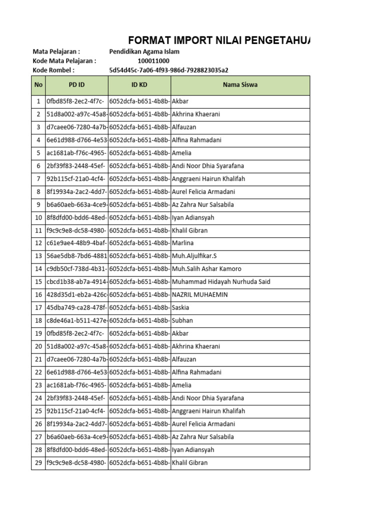 F - KD - Peng - $mapel (Kelas VIB) | PDF