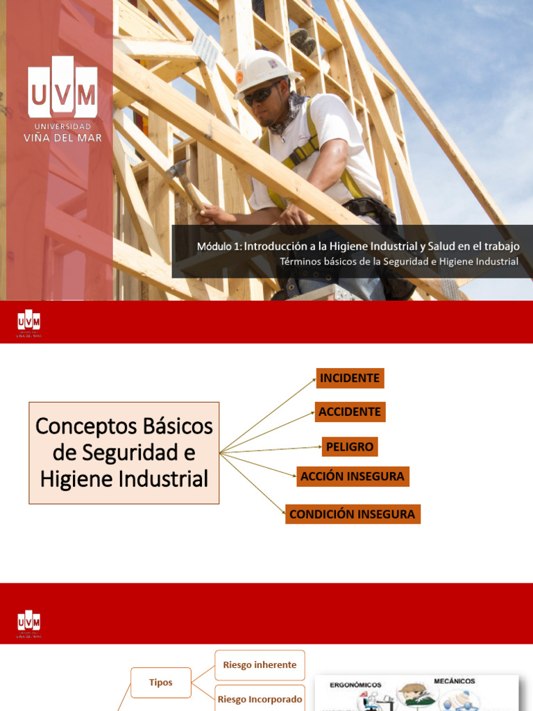 Presentación Clase 2 Módulo 1 | PDF | Higiene Ocupacional | Seguridad y salud ocupacional