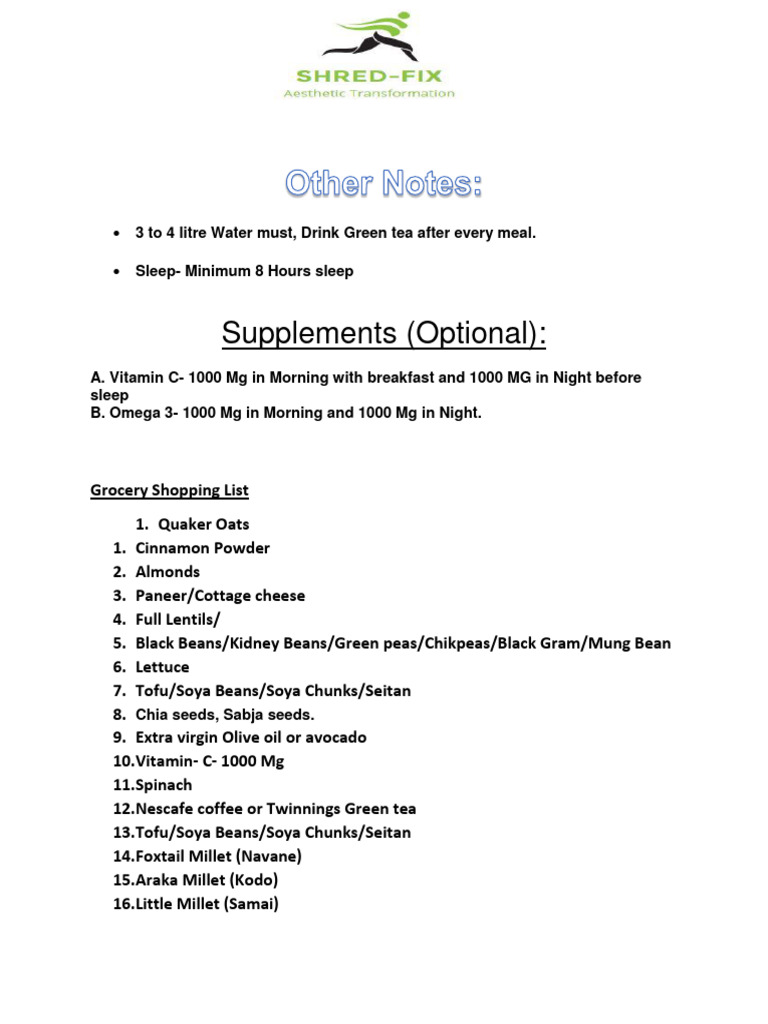 3.shred - Fix - Nanditha-Diet Instructions & Grocerry List | PDF