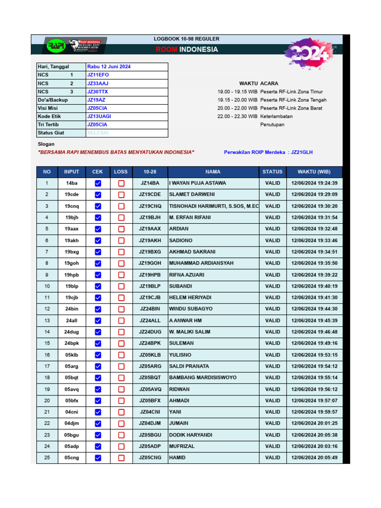 Logbook for RF-Link Event 2024 | PDF