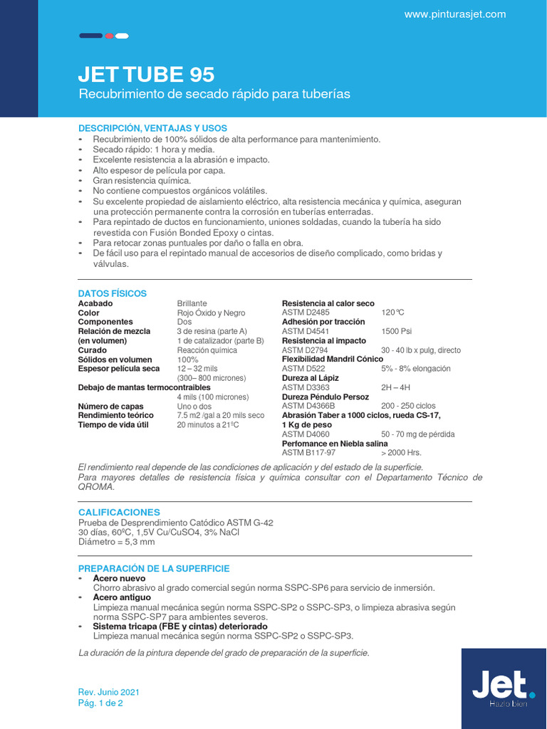 1816 JET TUBE 95 | PDF | Materiales