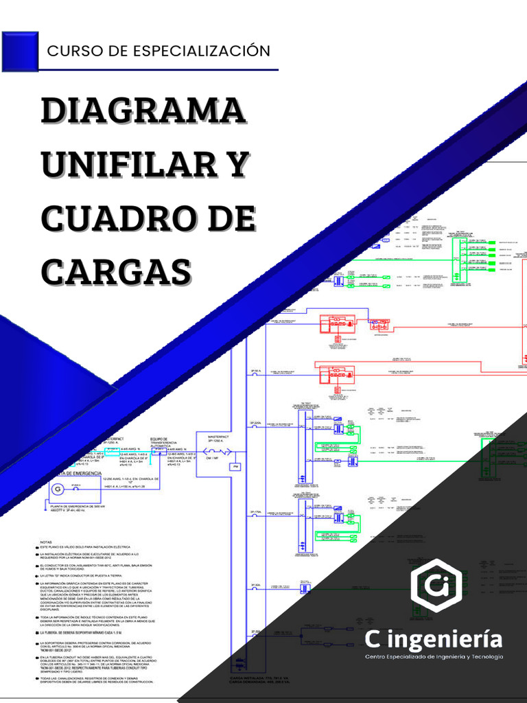 Diagrama Unifilar y Cuadro de Cargas | PDF | Cableado eléctrico | Ingenieria Eléctrica