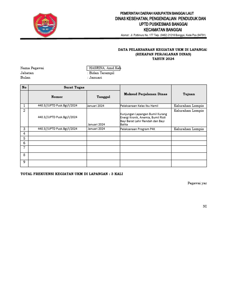 Januari Format Keg. Lapangan Ukm Hasrina, Amd - Keb | PDF