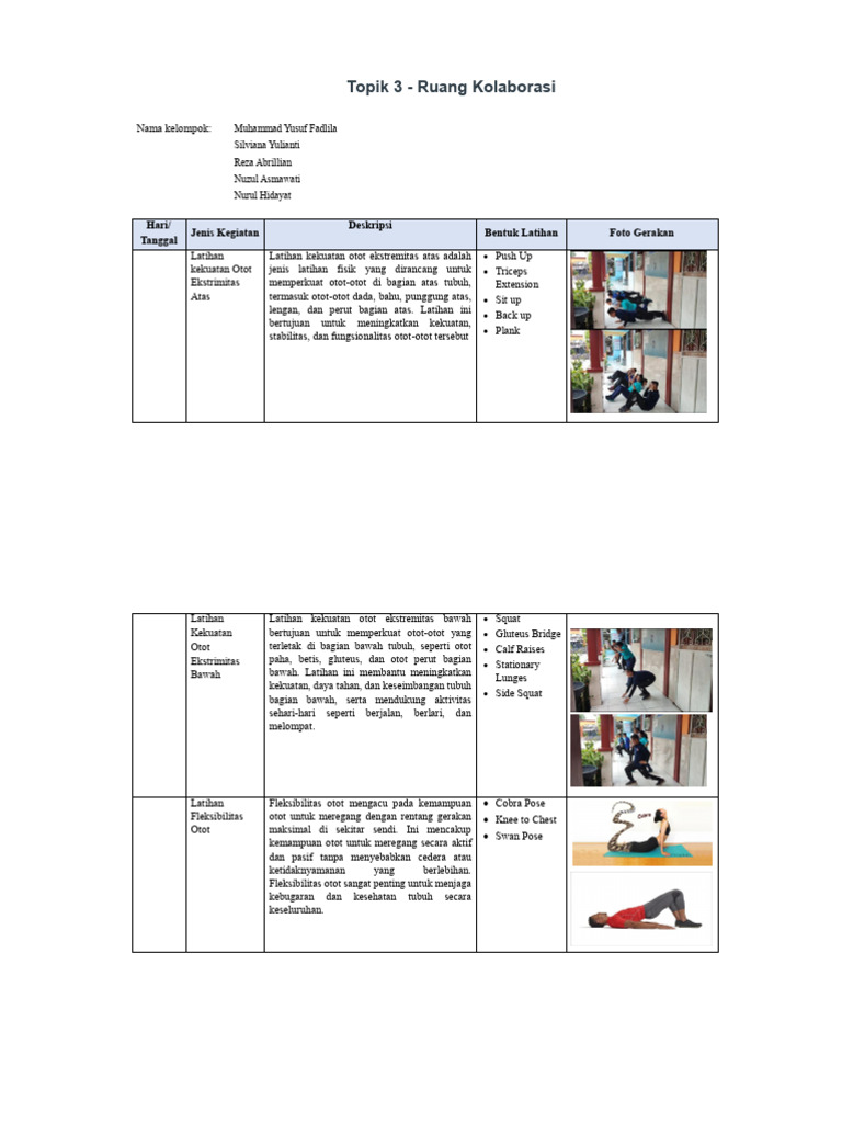 T3 Kebugaran - Ruang Kolaborasi | PDF