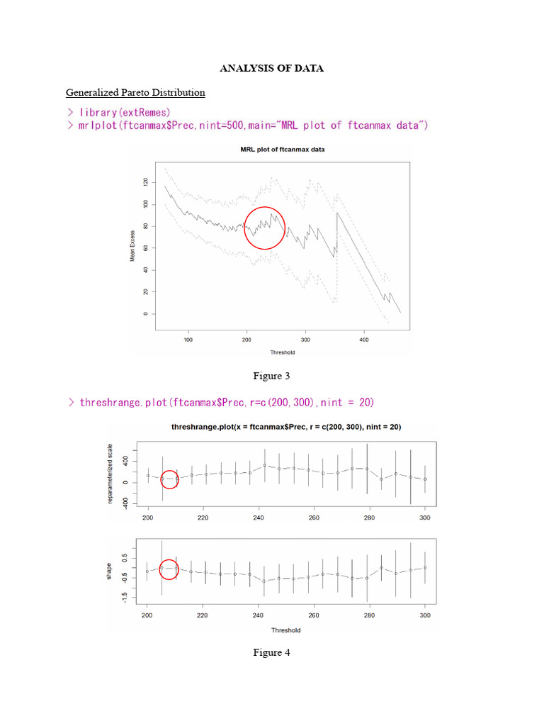 Assignment Extreme Value Theory | PDF | Stationary Process | Statistical Analysis