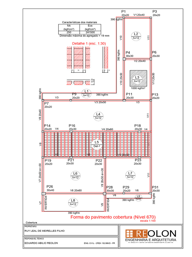 4 Estrutural Cobertura | PDF