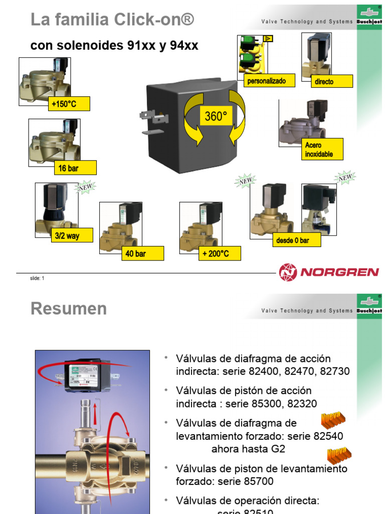 Click-On (R) Valves - E | PDF | Pistón | Presión