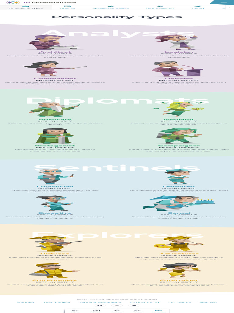 Personality Types 16personalities | PDF