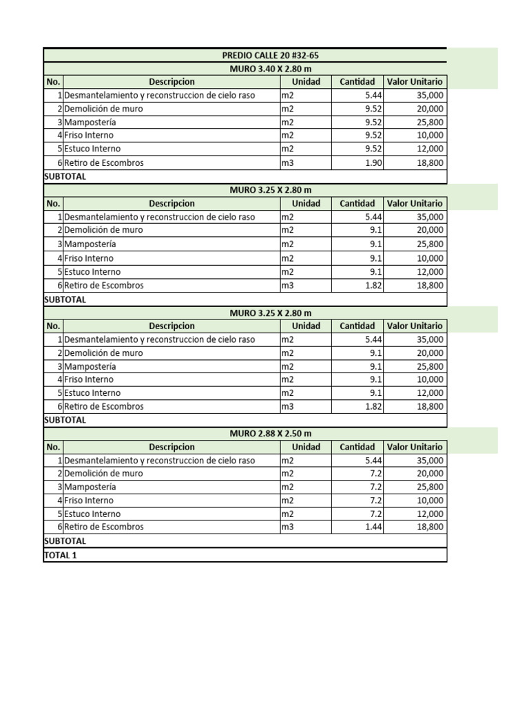 Presupuesto | PDF | Materiales de construcción | Elementos arquitectónicos