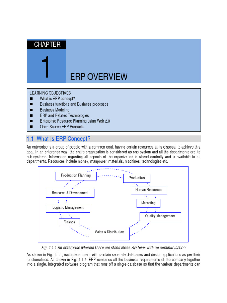 1.5.enterprise Resource Planning (ERP) | PDF | Data Warehouse | Supply ...