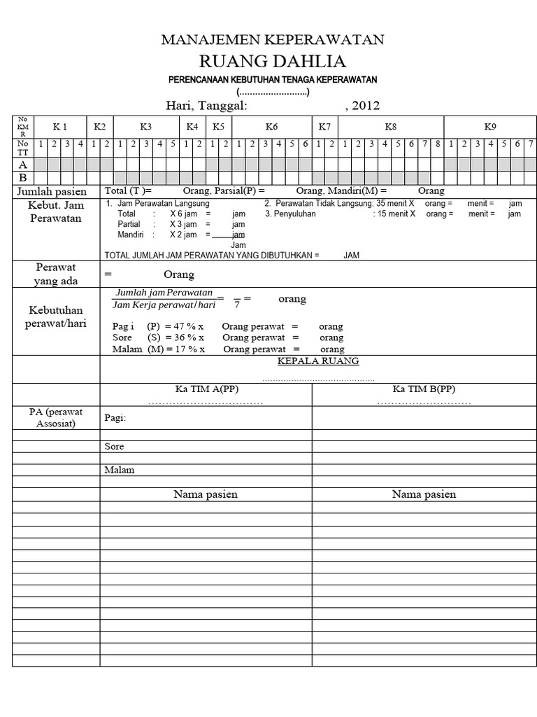 Format MPKP | PDF