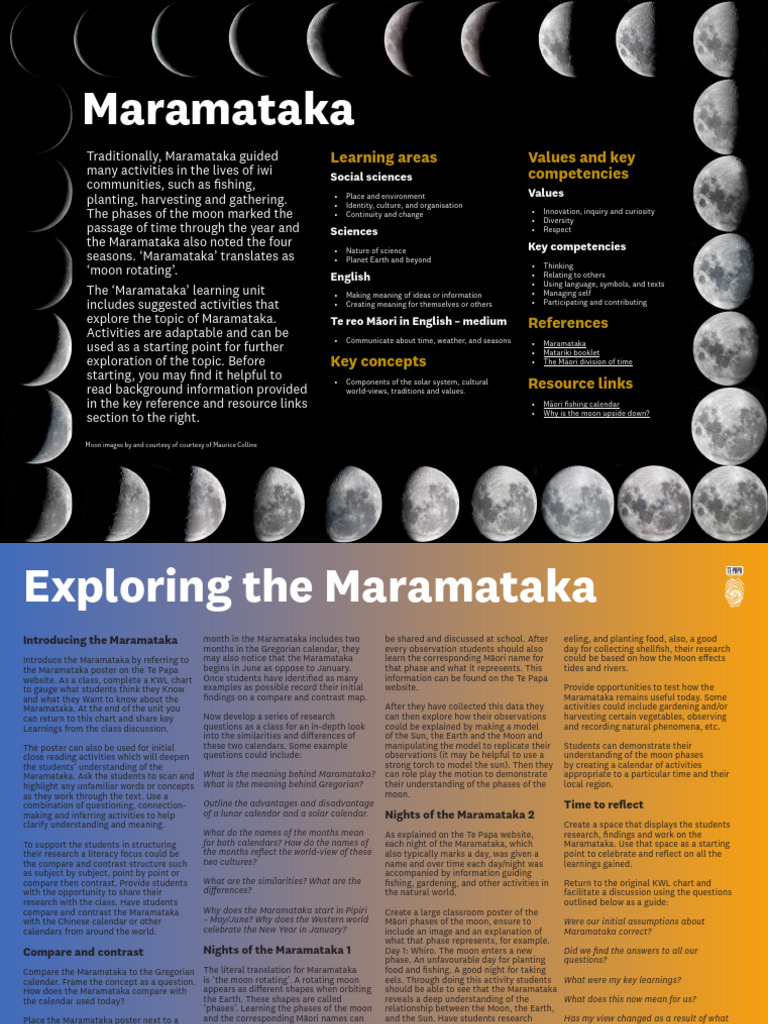 Maramataka Resource Oct2018 Update | PDF | Moon | Calendar
