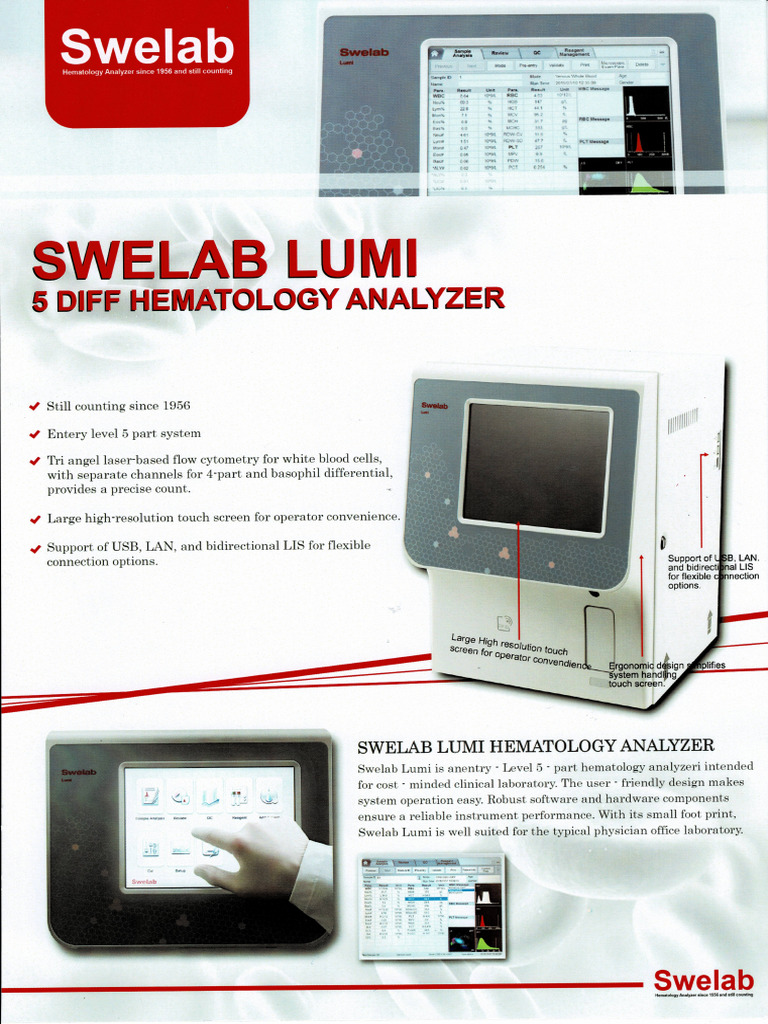 Swelab Lumi and Accessories Brosur | PDF