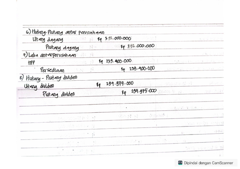 Revisi Akl Pert 13 | PDF