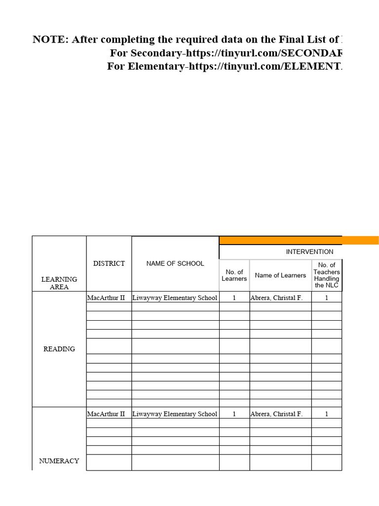 Liwayway Elementary School List of Names of Learners and Lcvs | PDF
