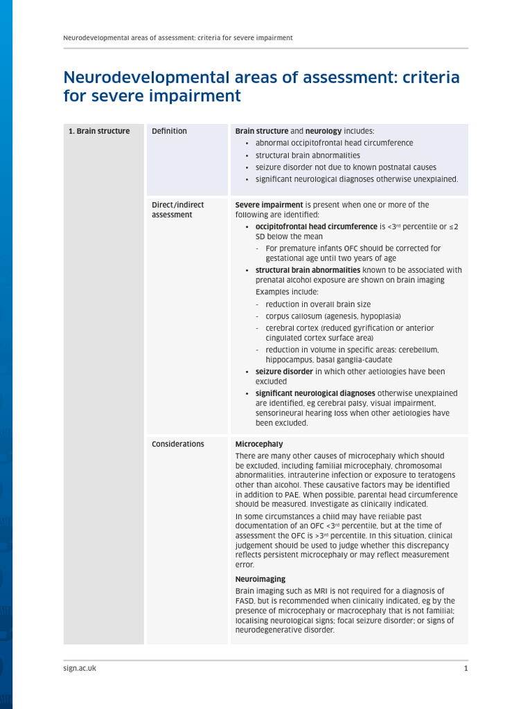neurodevelopmental_areas_of_assessment_criteria | PDF | Attention Deficit Hyperactivity Disorder ...
