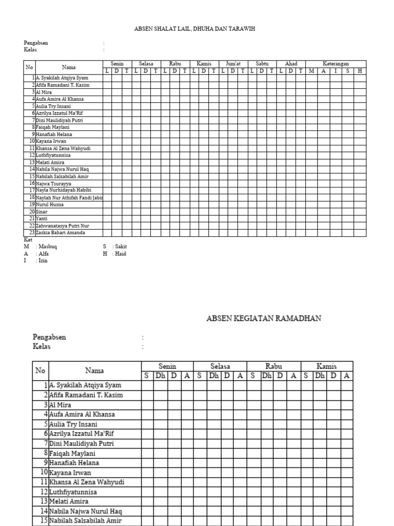 Absen Shalat Lail dan Tarawih Ramadhan | PDF