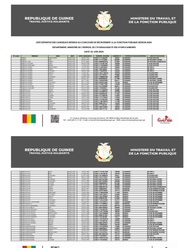 Groupe 6 Dnsifp Mehh | PDF