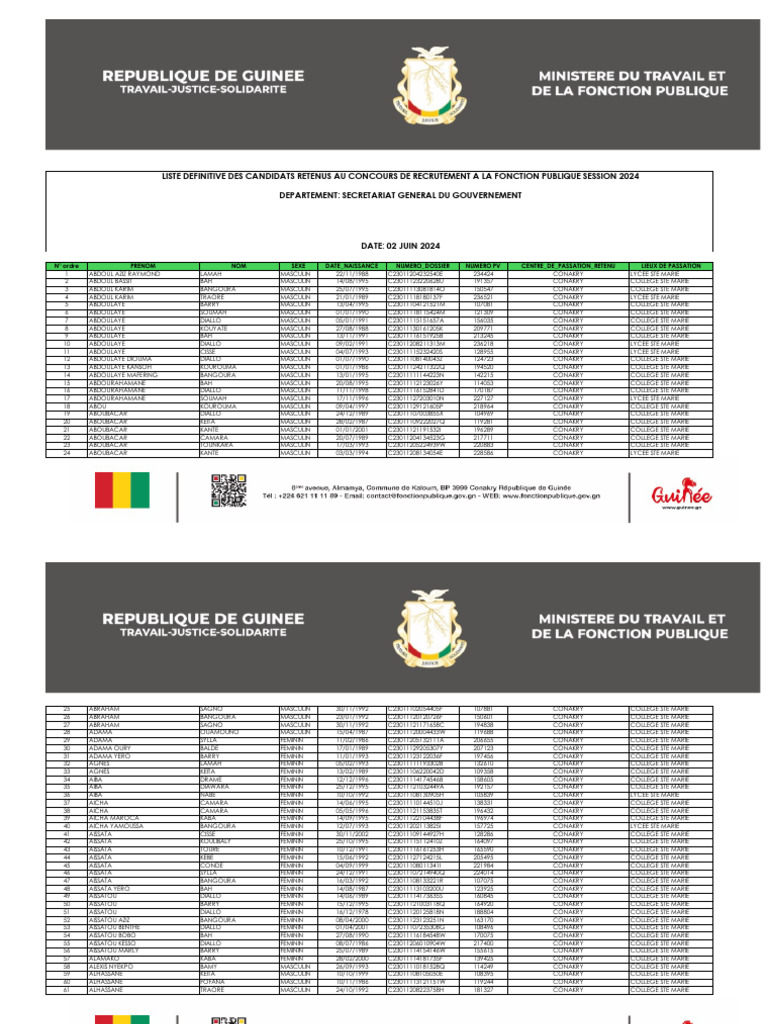 Groupe 2 VF Dnsifp SGG | PDF