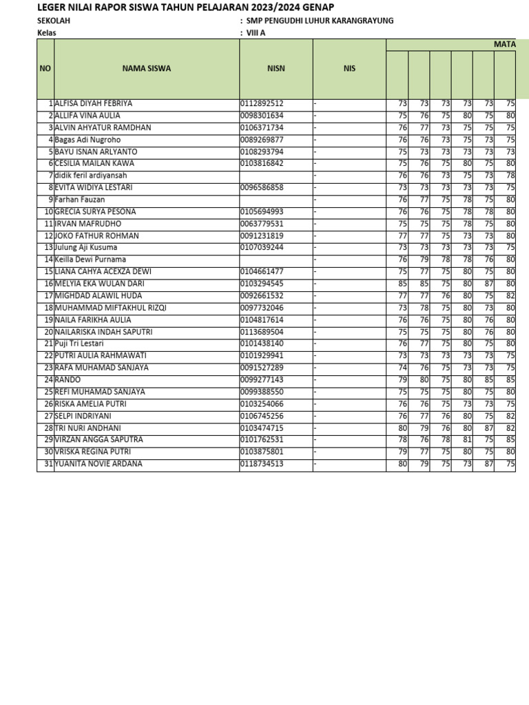 Leger - 20232 - VIII A | PDF