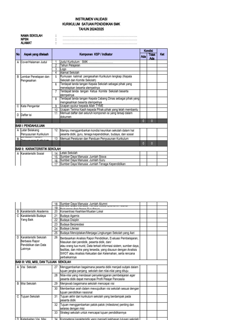 5 - SMK - Instrumen Validasi KSP Dan KOSP | PDF