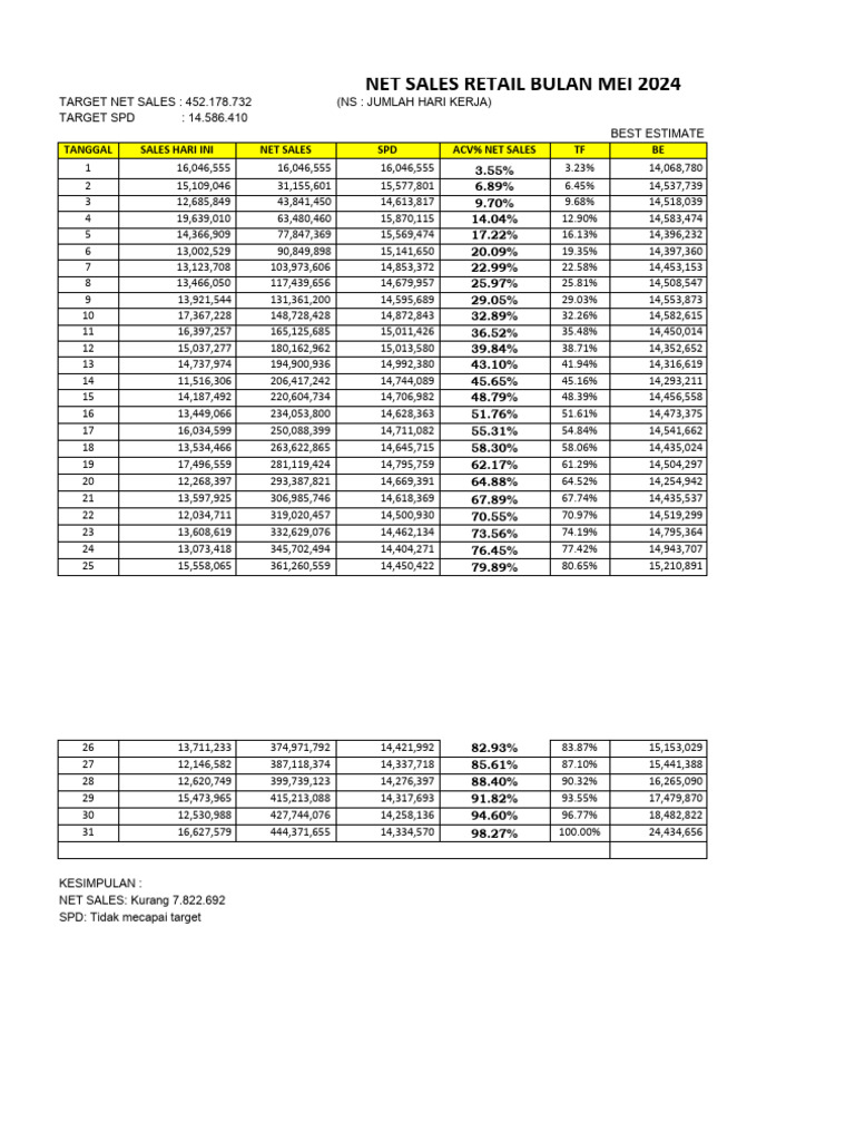 19058061-Moh. Ali Sodikin-Ipacos | PDF