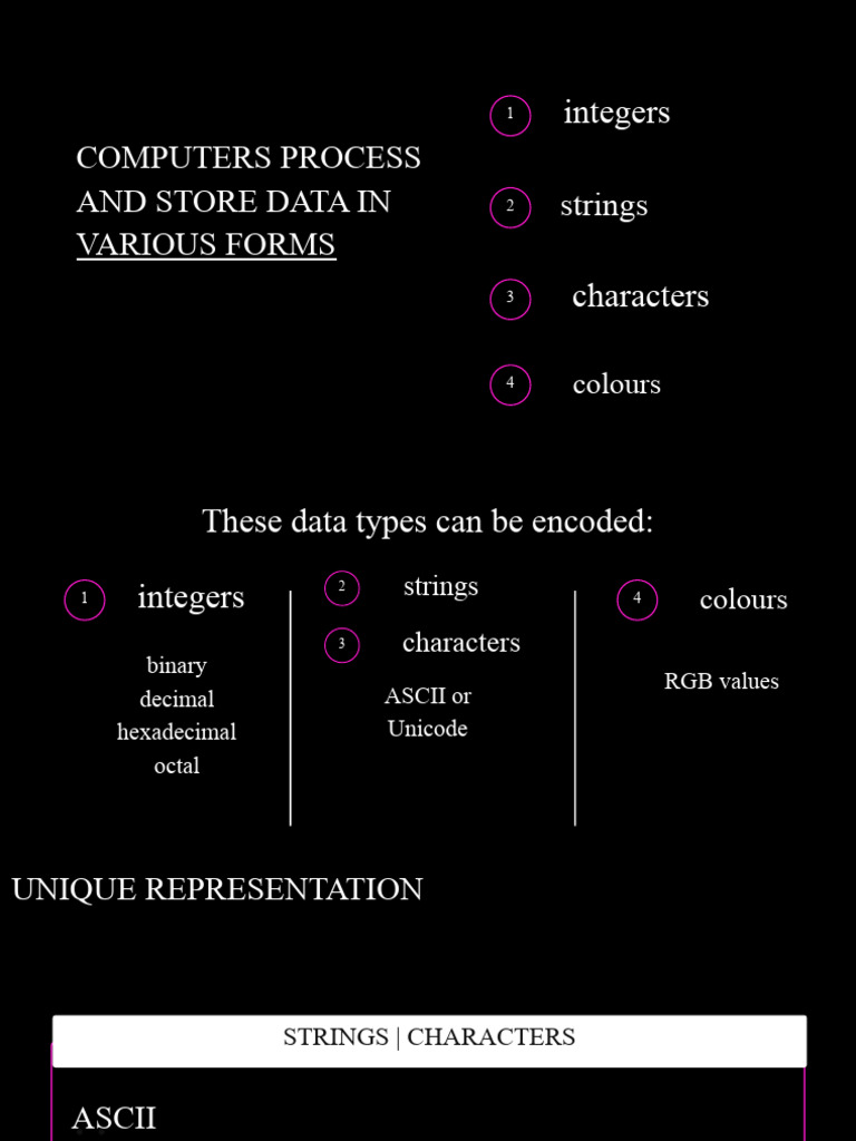 Binary Representation | PDF | Ascii | Integer (Computer Science) Binary Representation | PDF | Ascii | Integer (Computer Science)