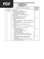 Tema Dan Sub Tema PAUD Semester 1 Serta Alokasi Waktu | PDF