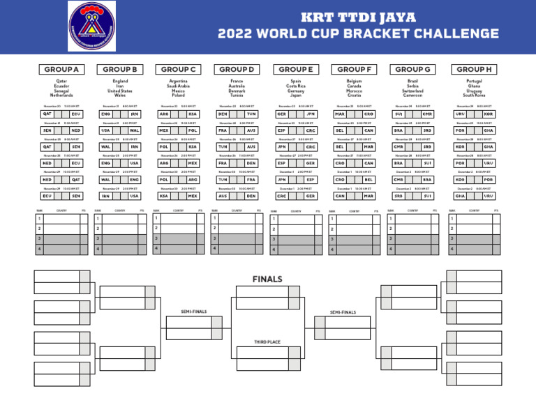 2022_World_Cup_Bracket | PDF | Association Football | National ...