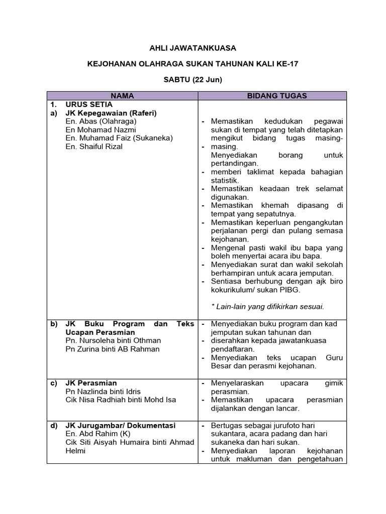 Jawatankuasa Kost 2024-1 | PDF