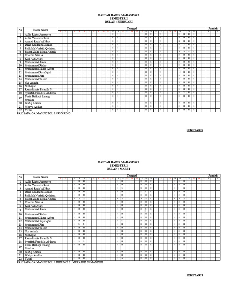 Absensi Harian Seketaris | PDF | Semitic Words And Phrases