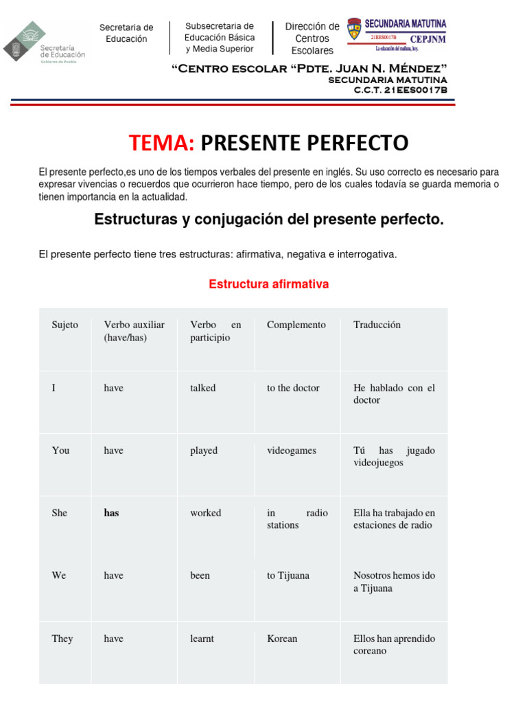 Uso y Estructura del Presente Perfecto | PDF | Verbo | Sintaxis