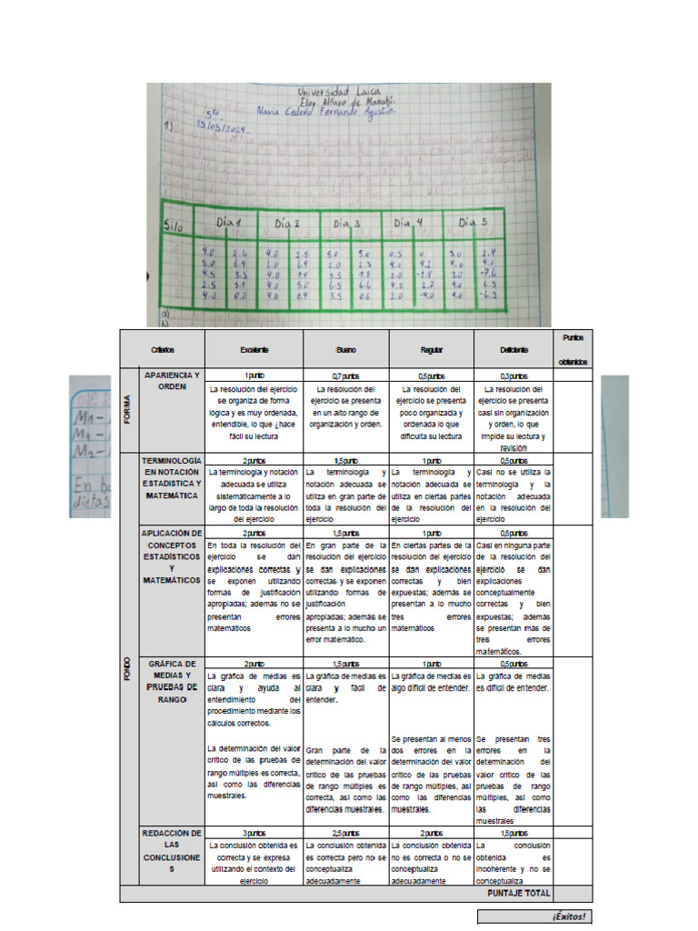 DBCA DISEÑO | PDF