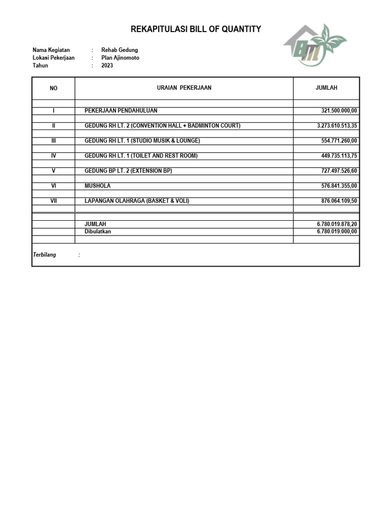 RAB AJINOMOTO. 02 | PDF