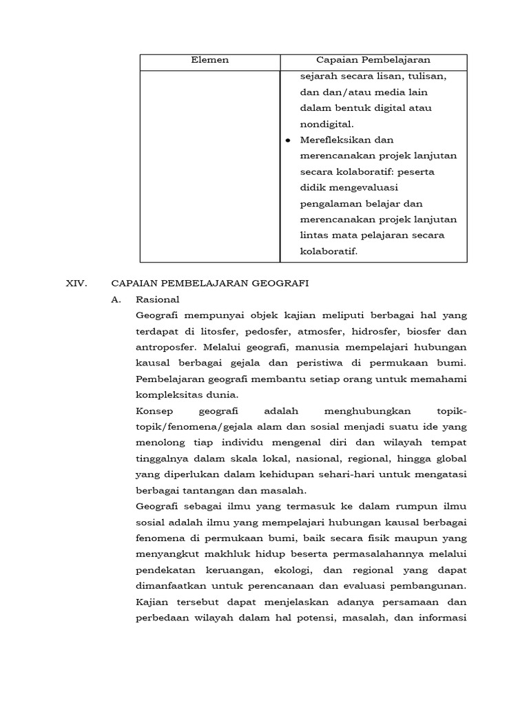 CP Kelas XI dan XII KEPUTUSAN KEPALA BADAN NOMOR 032 Tahun 2024 TENTANG CP Fase F | PDF