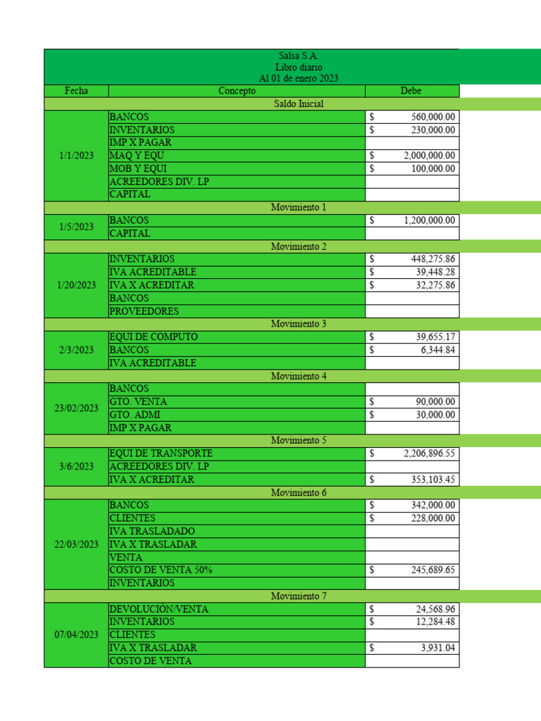 Ejercicio 1 Conta | PDF | Contabilidad | Economía Financiera