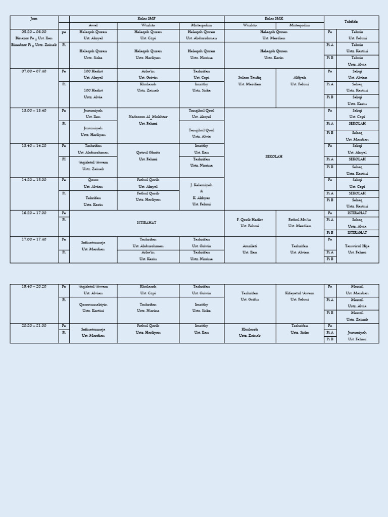 Jadwal Blok 1 | PDF