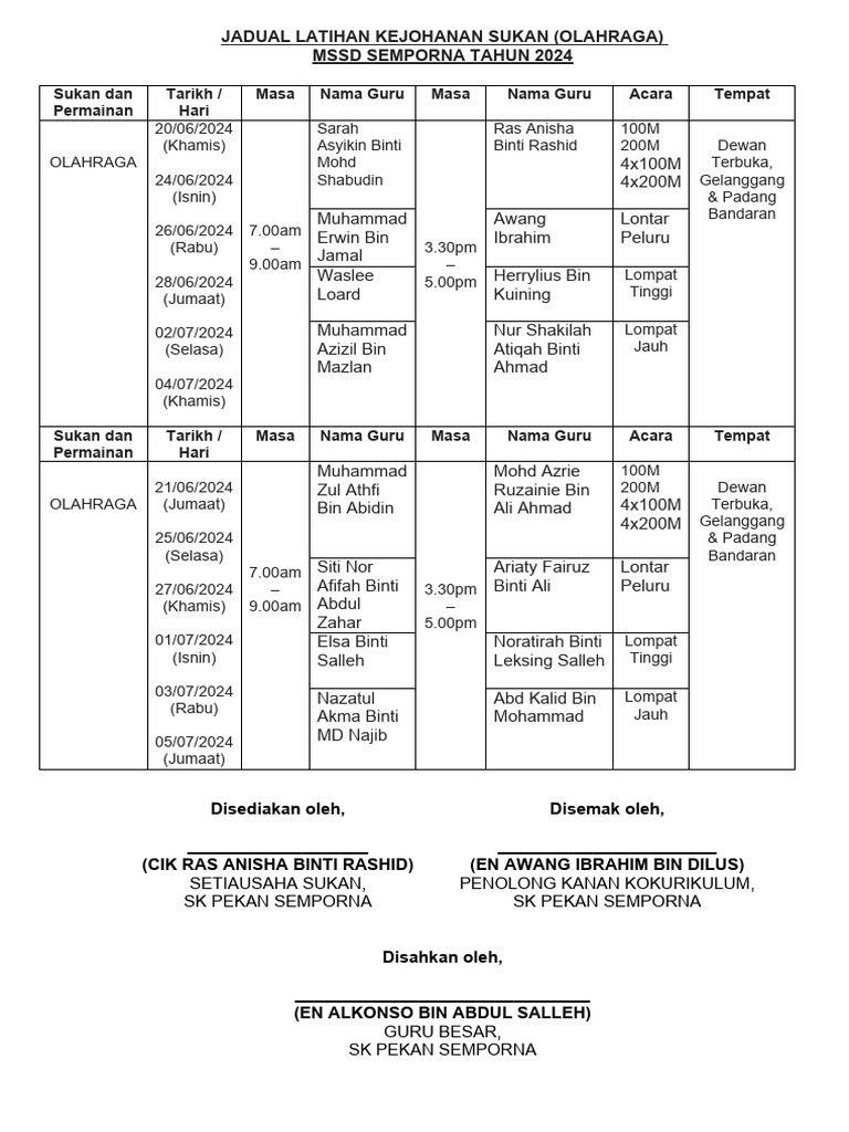 Jadual Latihan Olahraga | PDF