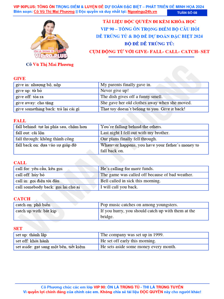 Tổng Ôn Động Từ: GIVE, FALL, CALL, CATCH | PDF