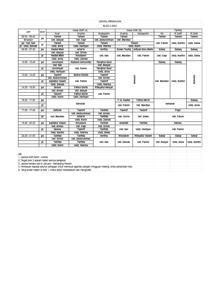Jadwal Blok 2 2023 | PDF