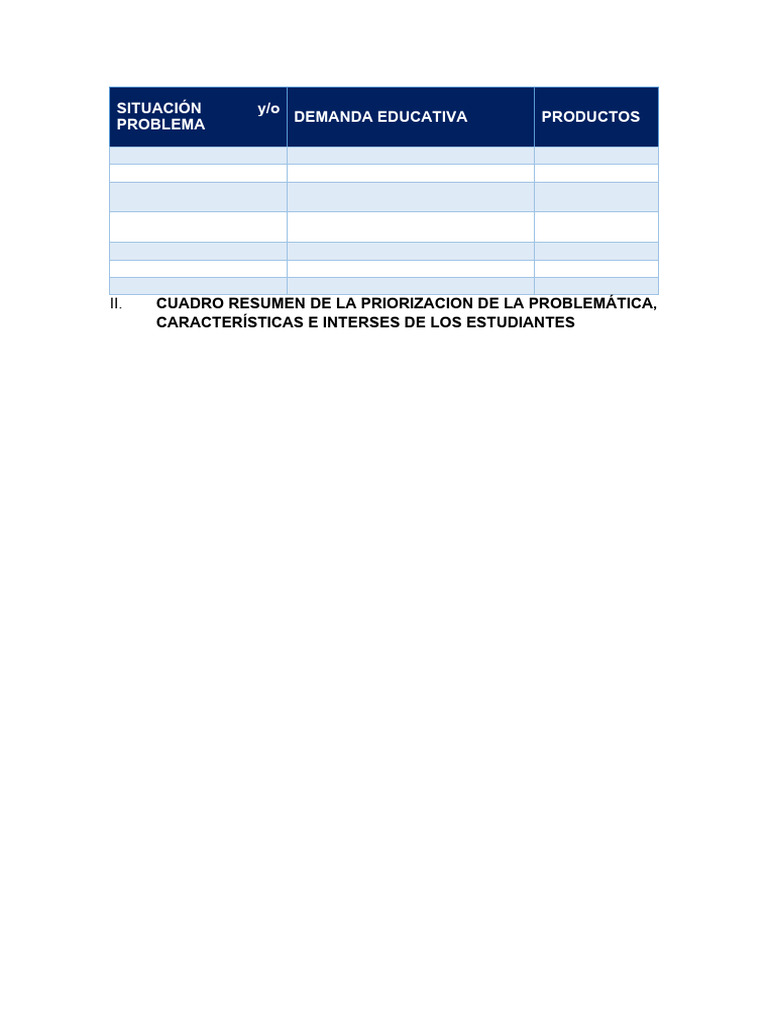 Cuadro de Situación Problematica | PDF