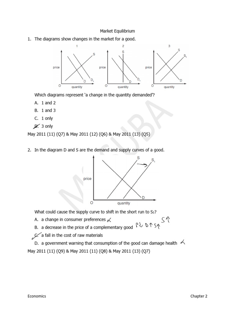 Market Equilibrium | PDF | Economic Equilibrium | Supply And Demand