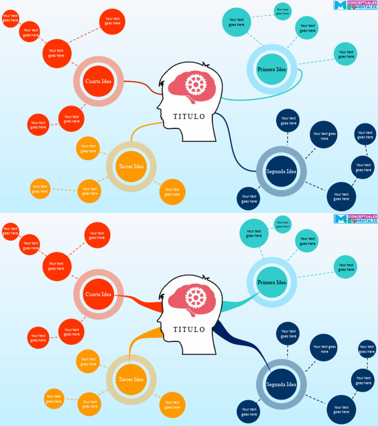 Plantilla Mapa Mental | PDF