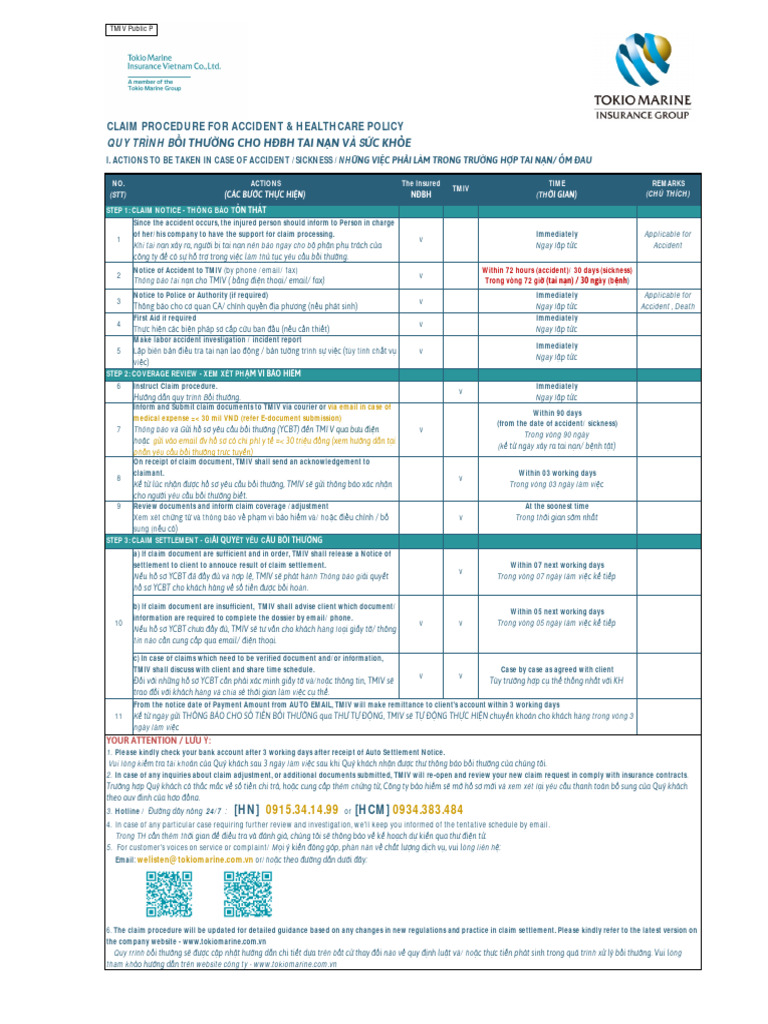 TMIV - PAMI - Claim Procedure - v14072022 (Claim Online) | PDF