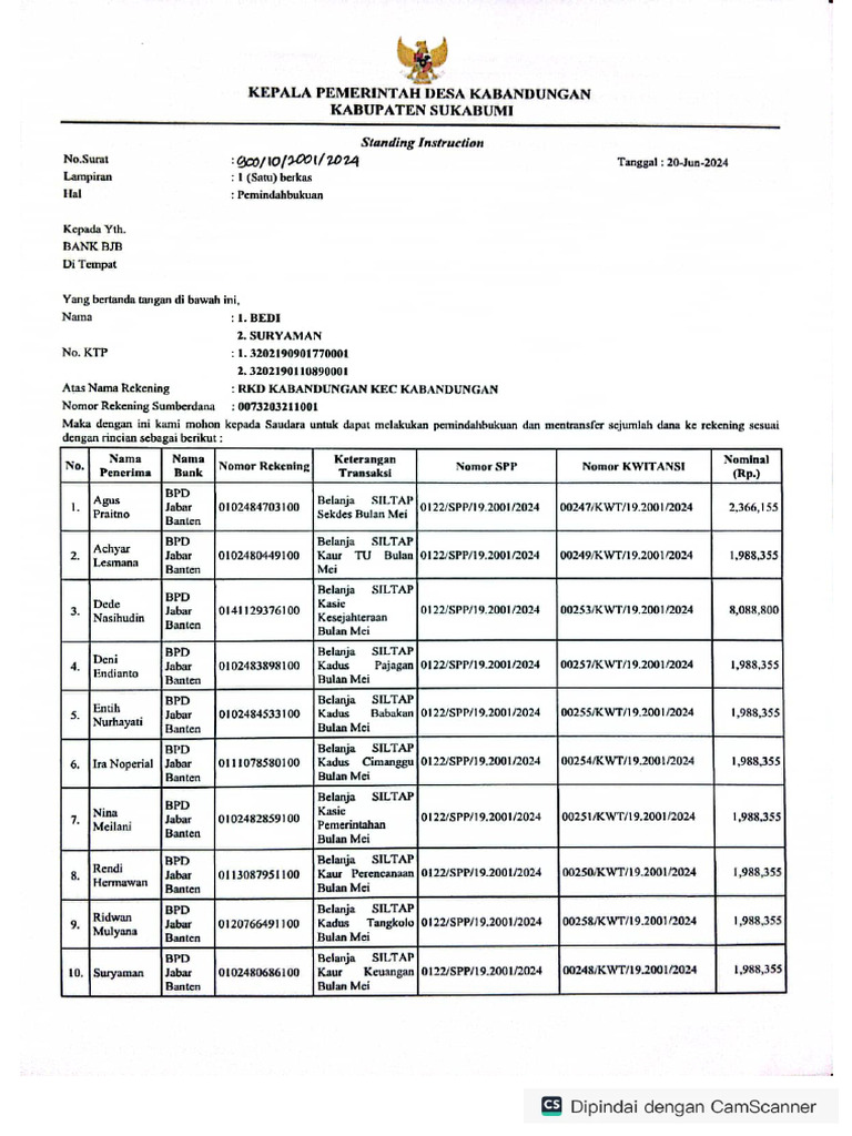 SI Siltap Perangkat Mei 2024 | PDF