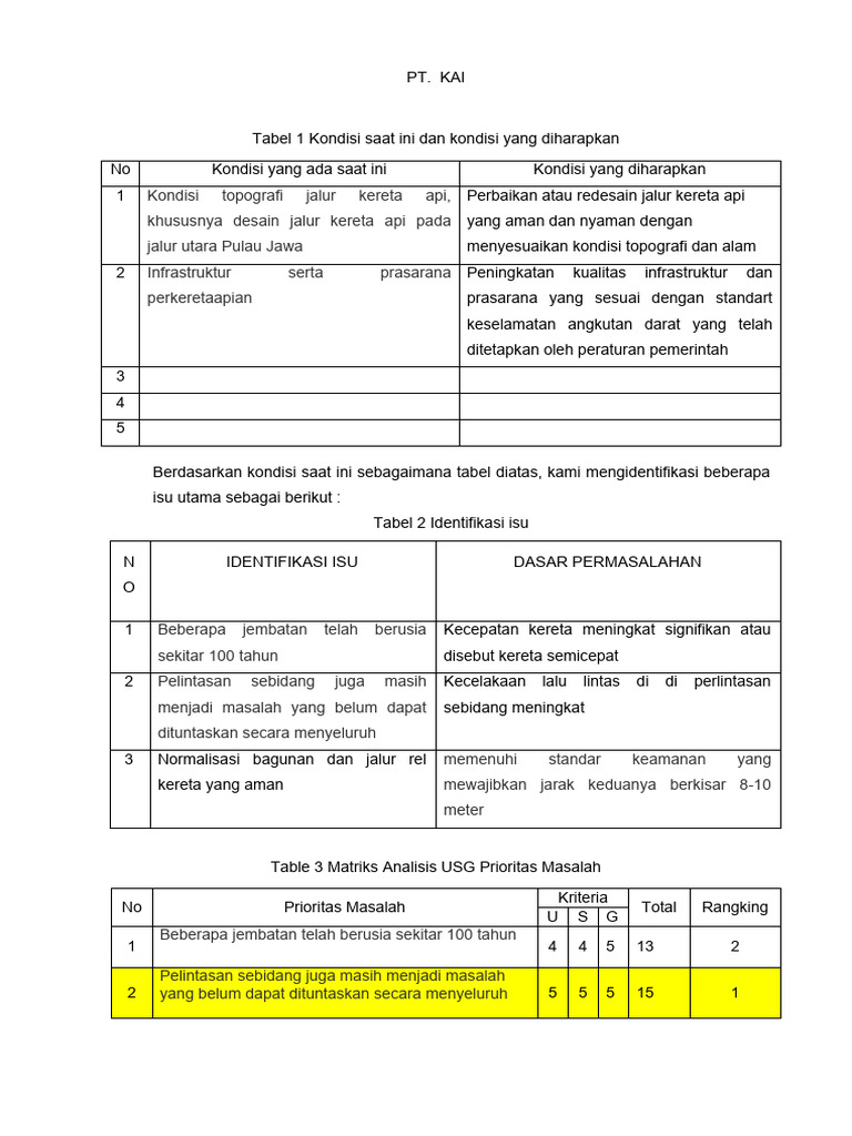 Analisa PT KAI | PDF