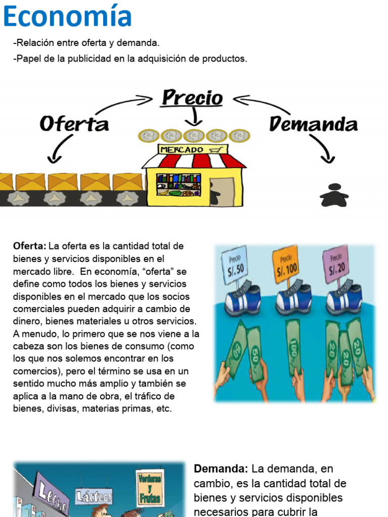Oferta, Demanda y Publicidad en Economía | PDF | Oferta (economía ...